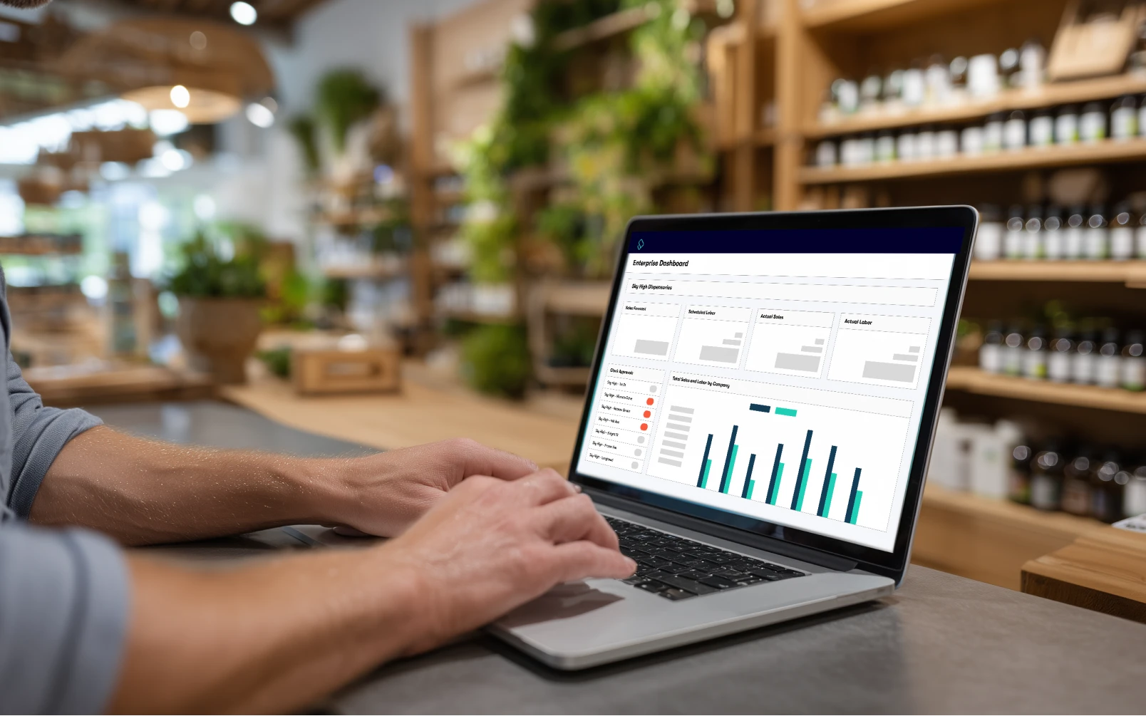 KayaPush | #1 HR and Payroll Cannabis Software